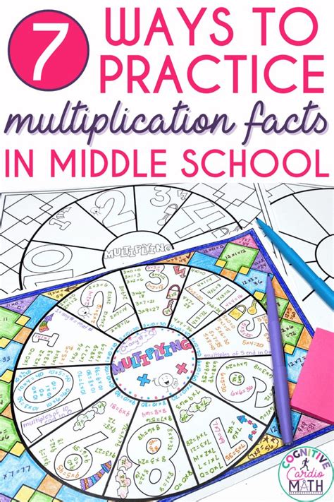 Making The Most Of Your 40 Minute Math Class Cognitive Cardio Math Multiplication Facts
