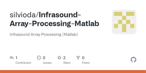 Github Silviodainfrasound Array Processing Matlab Infrasound Array