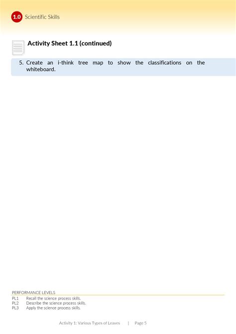 Science Babe Activity Book Year SPARKS Education PLT