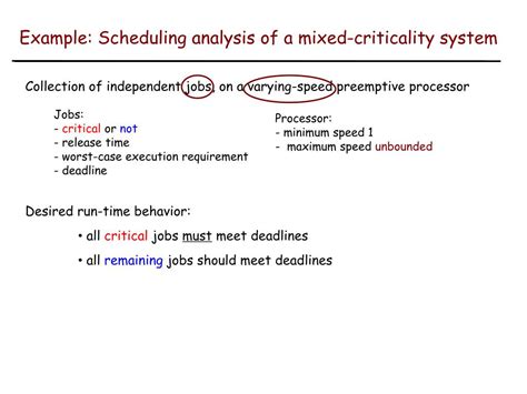 Ppt Scheduling Theory For Mixed Criticality Systems Powerpoint Presentation Id 3291139