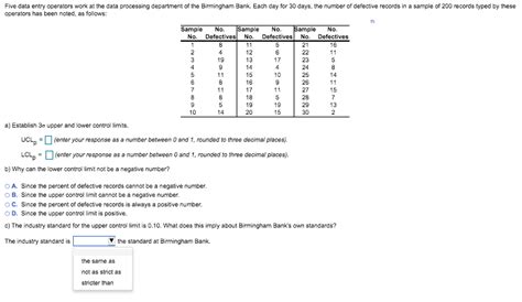 Solved Five Data Entry Operators Work At The Data Processing