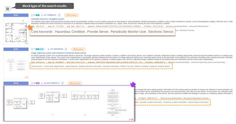 WIPS JAPAN WIPS Global 検索式が必要のない検索 ディープラーニングアルゴリズムを活用したAI検索