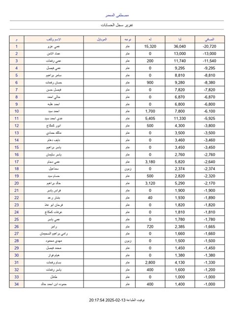 file name pdf