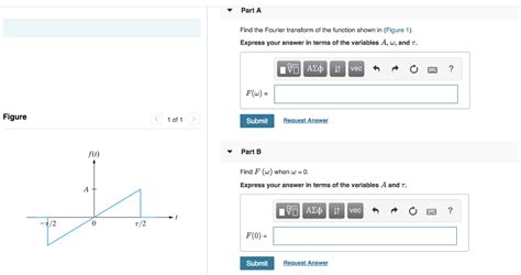 Solved Part A Find The Fourier Transform Of The Function Chegg