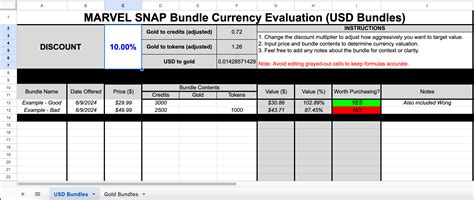 Bundle Currency Evaluation Spreadsheet Redux Rmarvelsnap