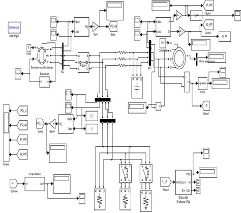 Programmable Pulse Generator Simulink At Mary Smithey Blog