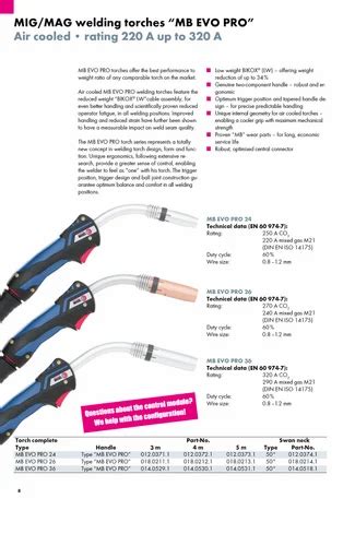 Linear Diffuser Abicor Binzel Gas Diffuser For Industrial At Rs 140 In Vadodara