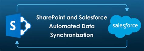 Sharepoint And Salesforce Automated Data Synchronization Dmc Inc