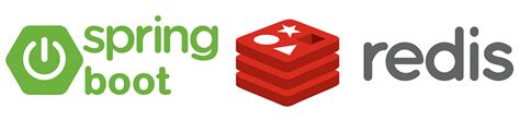 Applying Caching Using Redis With Spring Boot By Nathan Lima Sep