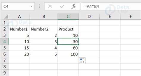 excel formulas and functions dataflair