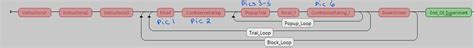 Python To Js Trouble Online Experiments Psychopy