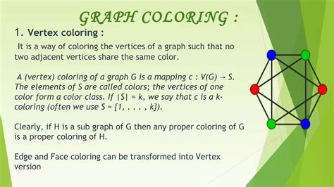 Graph Coloring And Its Applications Ppt Games And Puzzles Hobbies
