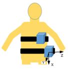 Location Of Sensor Modules On Subjects Left Side Of Waist And Download Scientific