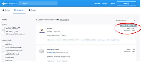 Install Docker And Docker Compose On Ubuntu Inguide Digital Marketing Online Business