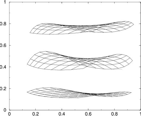 Figure 2 From Nonlinear Dimensionality Reduction With Input Distances