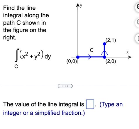 Solved Find The Line Integral Along The Path C Shown In The Chegg