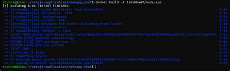 Deploying A Node Js Application In Kubernetes GeeksforGeeks