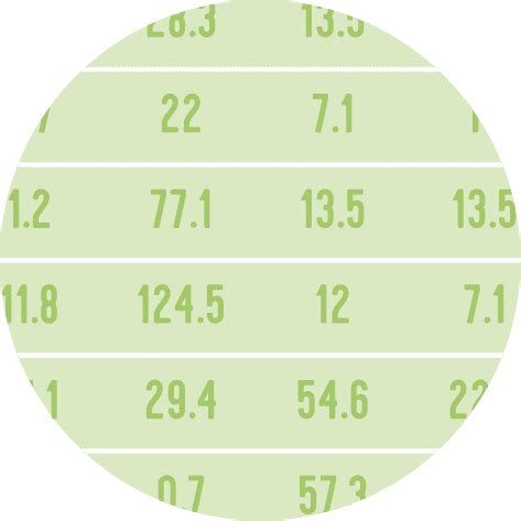 Python Barplot Examples With Code