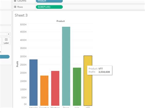 Interactive Tableau Visualized Dashboards And Data Analysis Upwork