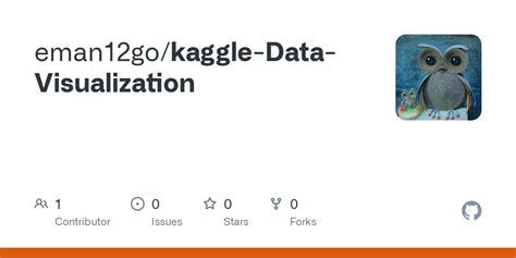github eman12go kaggle data visualization