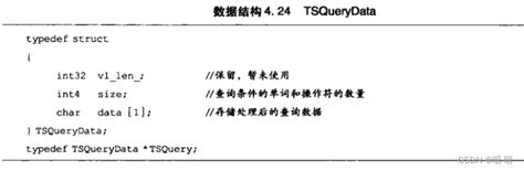 Postgresql索引篇 Tsearch2 全文搜索 Csdn博客