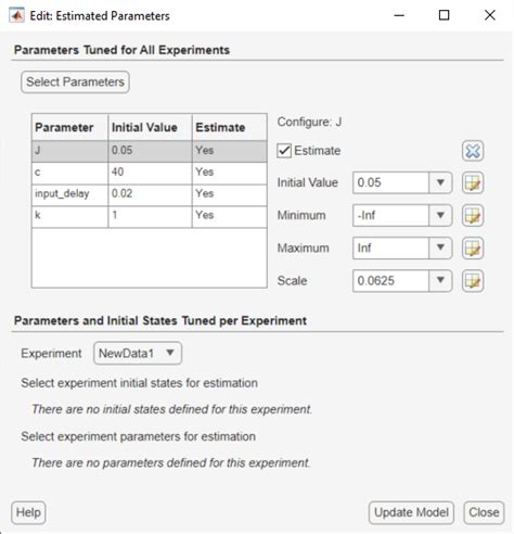 estimate parameters from measured data