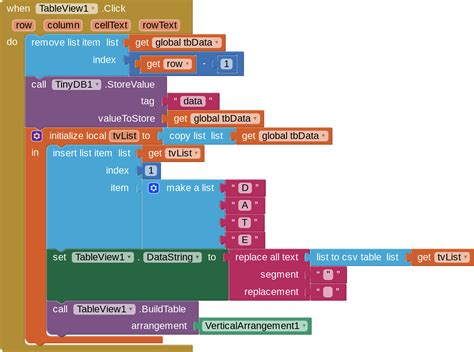 Tableview By Ken General Discussion Mit App Inventor Community