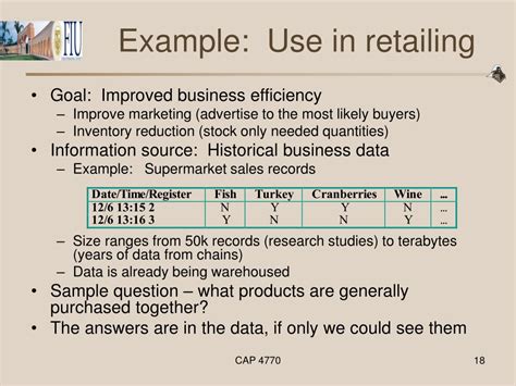 Ppt Cap 4770 Introduction To Data Mining Fall 2008 Dr Tao Li Florida International