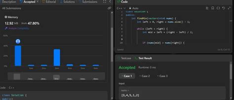 Lalith Anand On Linkedin 100daysofleetcode Leetcode Codingchallenge Algorithm Datastructures