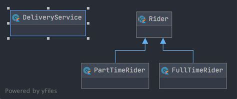 템플릿 메소드 패턴 template method pattern [디자인패턴 코틀린 kotlin]