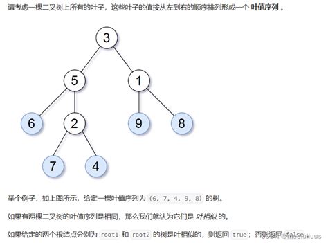 面试必考精华版leetcode872 叶子相似的树leetcode872 完整代码 Csdn博客