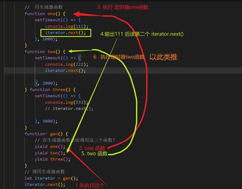 Es6 Let 关键字 Const关键字 箭头函数 Rest参数 扩展运算符 Symbol 迭代器