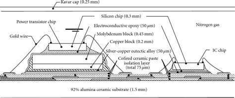 Figure 1 From Application Of Thermal Network Model To Transient Thermal Analysis Of Power