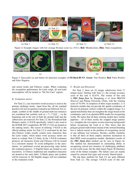 Icdar2019 Robust Reading Challenge On Arbitrary Shaped Text Rrc Art Deepai