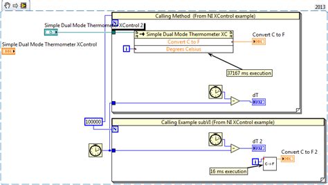 xcontrol time delay in data update ni community