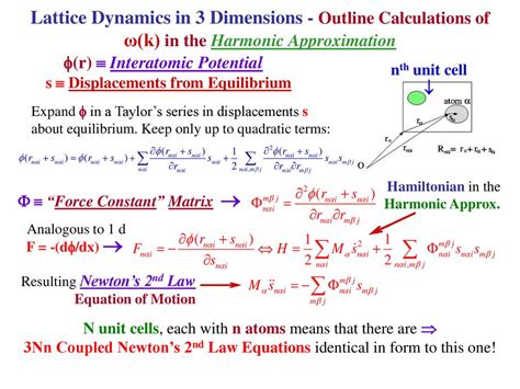 Phonon Dispersion Relations In Crystalline Materials Ppt Download
