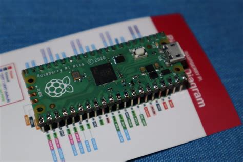 Raspberry Pi Pico Amazing Grace