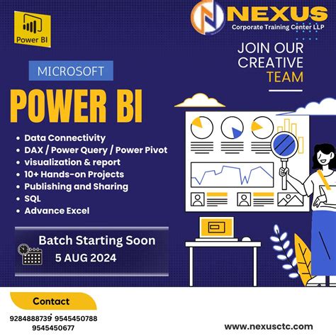 hurry up guys batch starting soon 5 aug 2024 powerbi microsoft businessintelligence