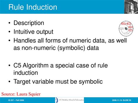 Data Warehouses Decision Support And Data Mining Ppt Download