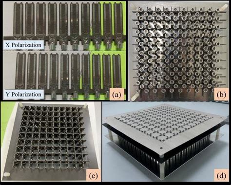 The Assembling Process For The 10×10 Prototype Download Scientific Diagram