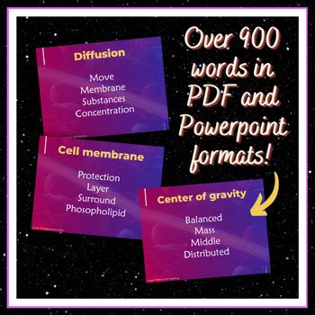 MYP Middle Babe Science Taboo Review Games Unit Mega Bundle