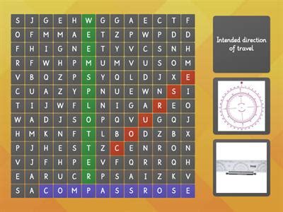 Plotting Numbers Number Line Teaching Resources