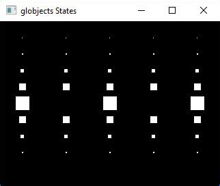 Examples Cginternals Globjects GitHub Wiki