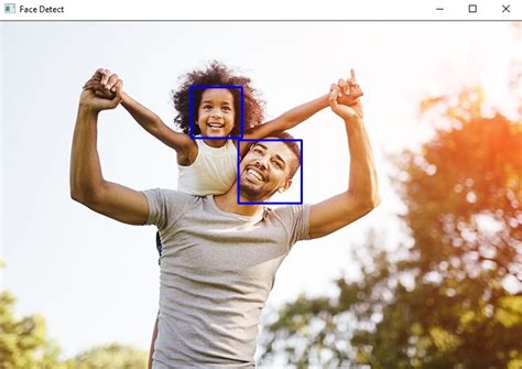 Face Detection Using Opencv In Python Step By Step Guide