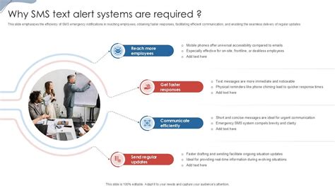 Why Sms Text Alert Systems Are Required Enhancing Safety A Comprehensive Ppt Example Dte Ss Ppt