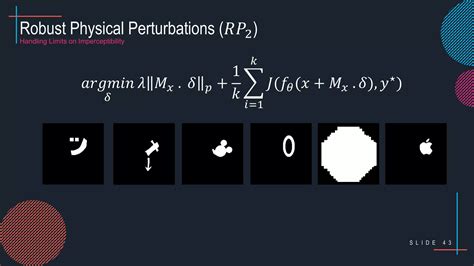 Adversarial Attacks On Deep Learning Systems Ppt