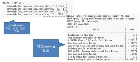 用PostgreSQL 做实时高效 搜索引擎 全文检索模糊查询正则查询相似查询ADHOC查询 阿里云开发者社区