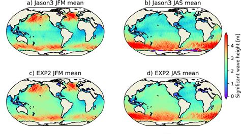 Figure 10 From Development And Validation Of A Global 1 32° Surface Wave Tide Circulation