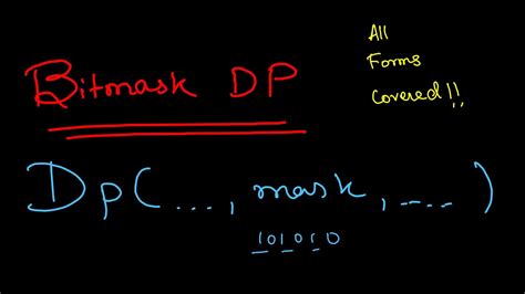 Dynamic Programming With Bitmask Made Simple All Subform Explained Bitmask Dp Practice