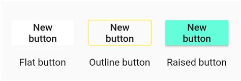 译 Flutter Material Button 完全解析 皮皮小黑屋